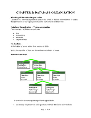 Database Management Systems Full notes.pdf