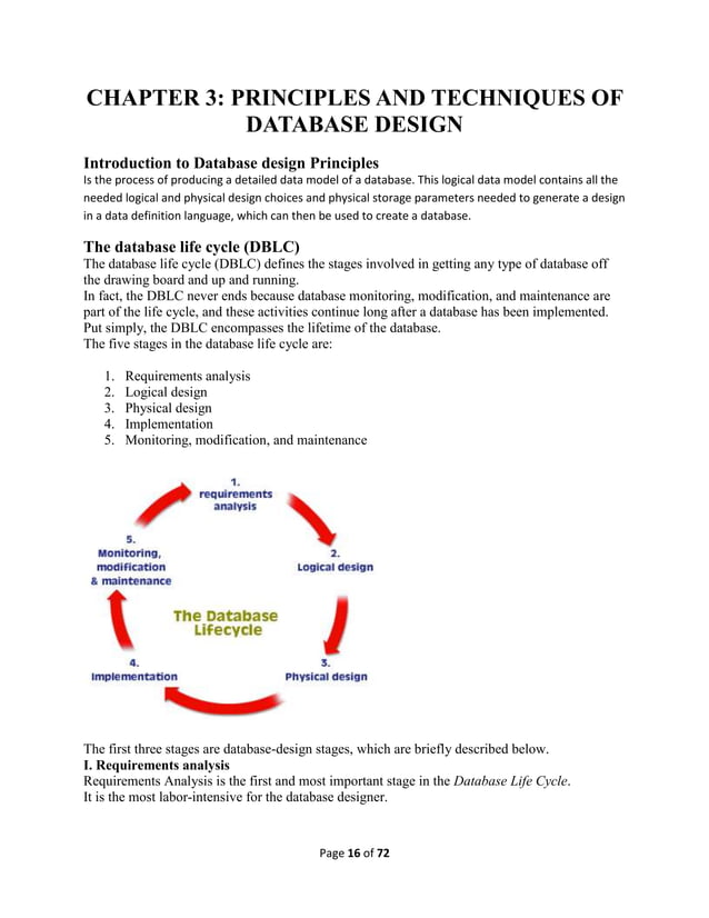 Database Management Systems Full Notes Pdf Databases Computer