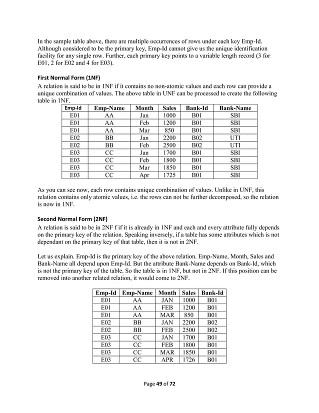 Database Management Systems Full notes.pdf | Databases | Computer ...