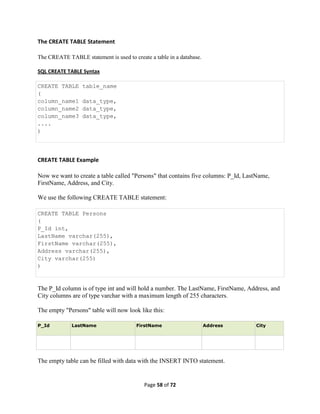 Database Management Systems Full notes.pdf