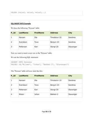 Database Management Systems Full notes.pdf