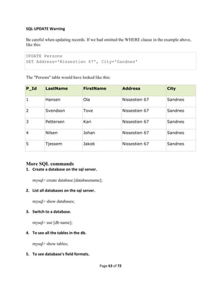 Database Management Systems Full notes.pdf