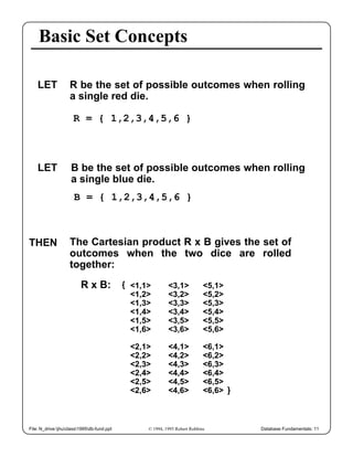 Dbms fundamentals | PDF