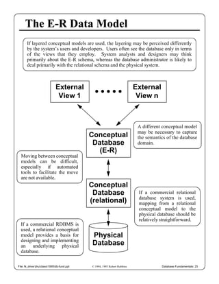 Dbms fundamentals | PDF