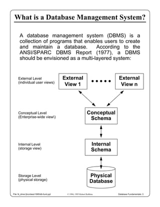 Dbms fundamentals | PDF