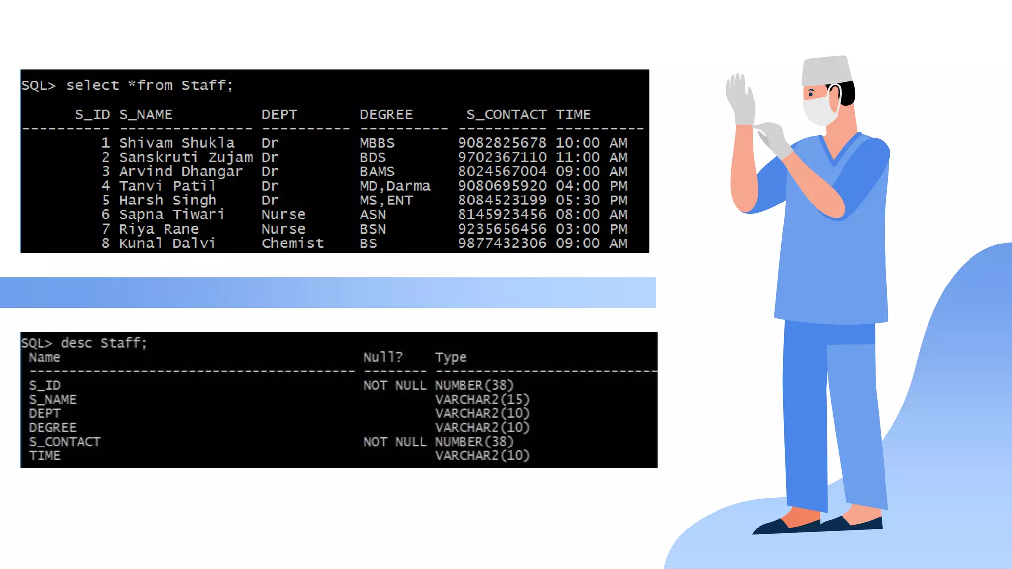 DBMS_HospitalManagementSystem.pptx
