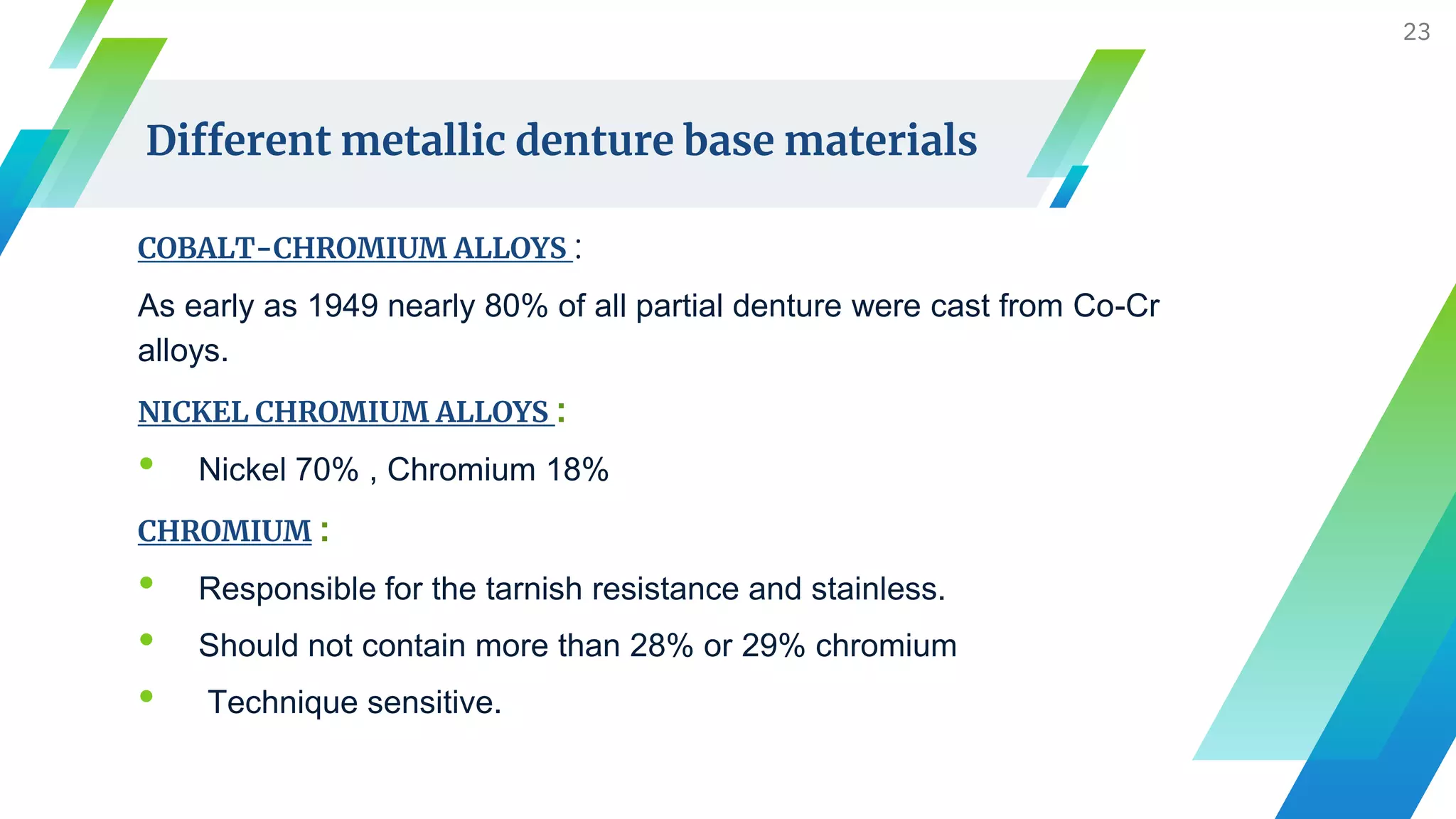 Denture Base Materials | PPTX