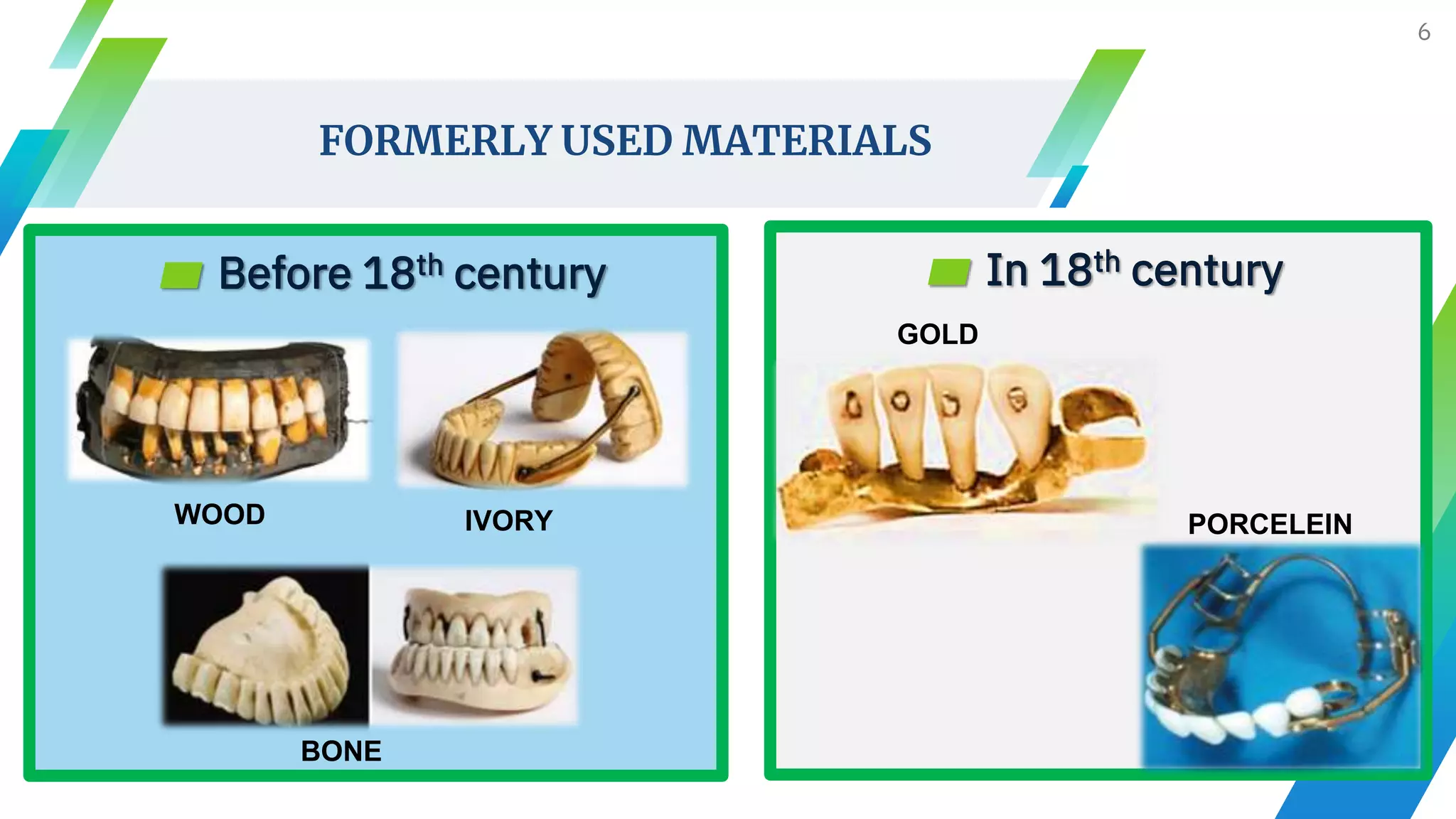 Denture Base Materials | PPTX