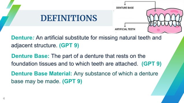 Denture Base Materials | PPTX | Oral care | Personal Care