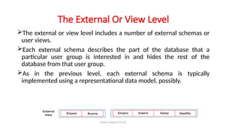 DBMS Data Models, Schemas & Instances.pptx