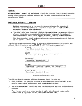 Database Management system, database architecture unikkkkkkkkkkkkkkk | PDF