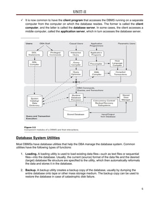 Database Management system, database architecture unikkkkkkkkkkkkkkk | PDF