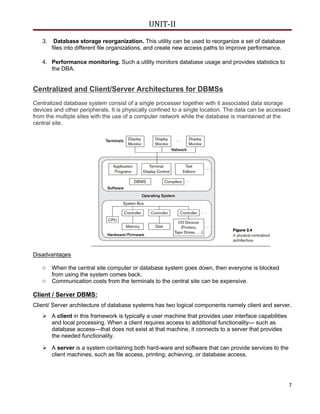 Database Management system, database architecture unikkkkkkkkkkkkkkk | PDF