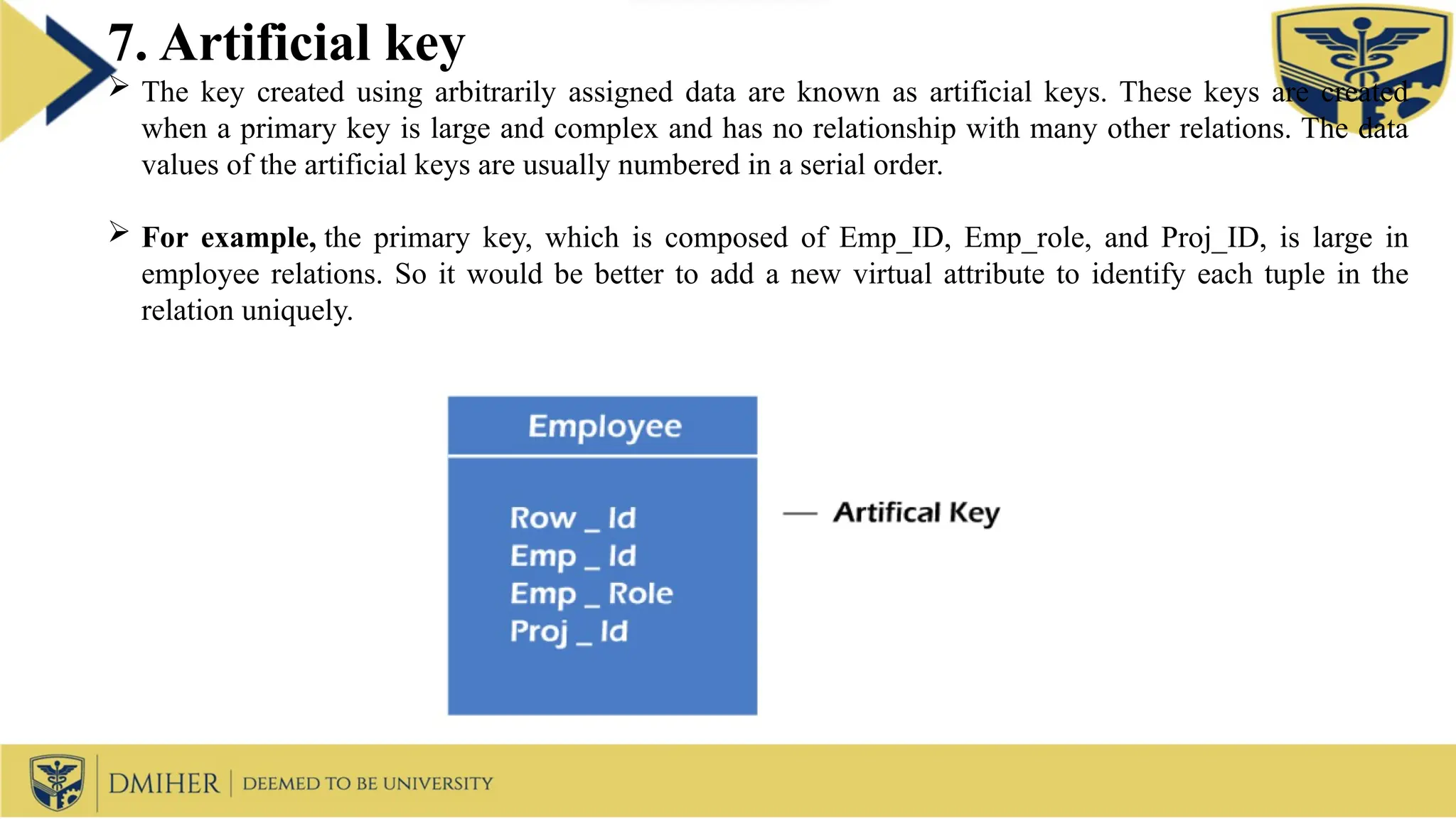 Data Models and Relational Database Design.pptx