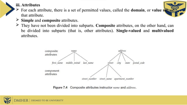 Data Models and Relational Database Design.pptx