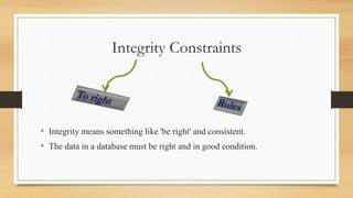 DBMS Integrity rule | PPTX