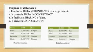 Introduction to DBMS(For College Seminars) | PPTX