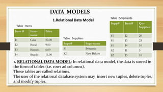 Introduction to DBMS(For College Seminars) | PPTX