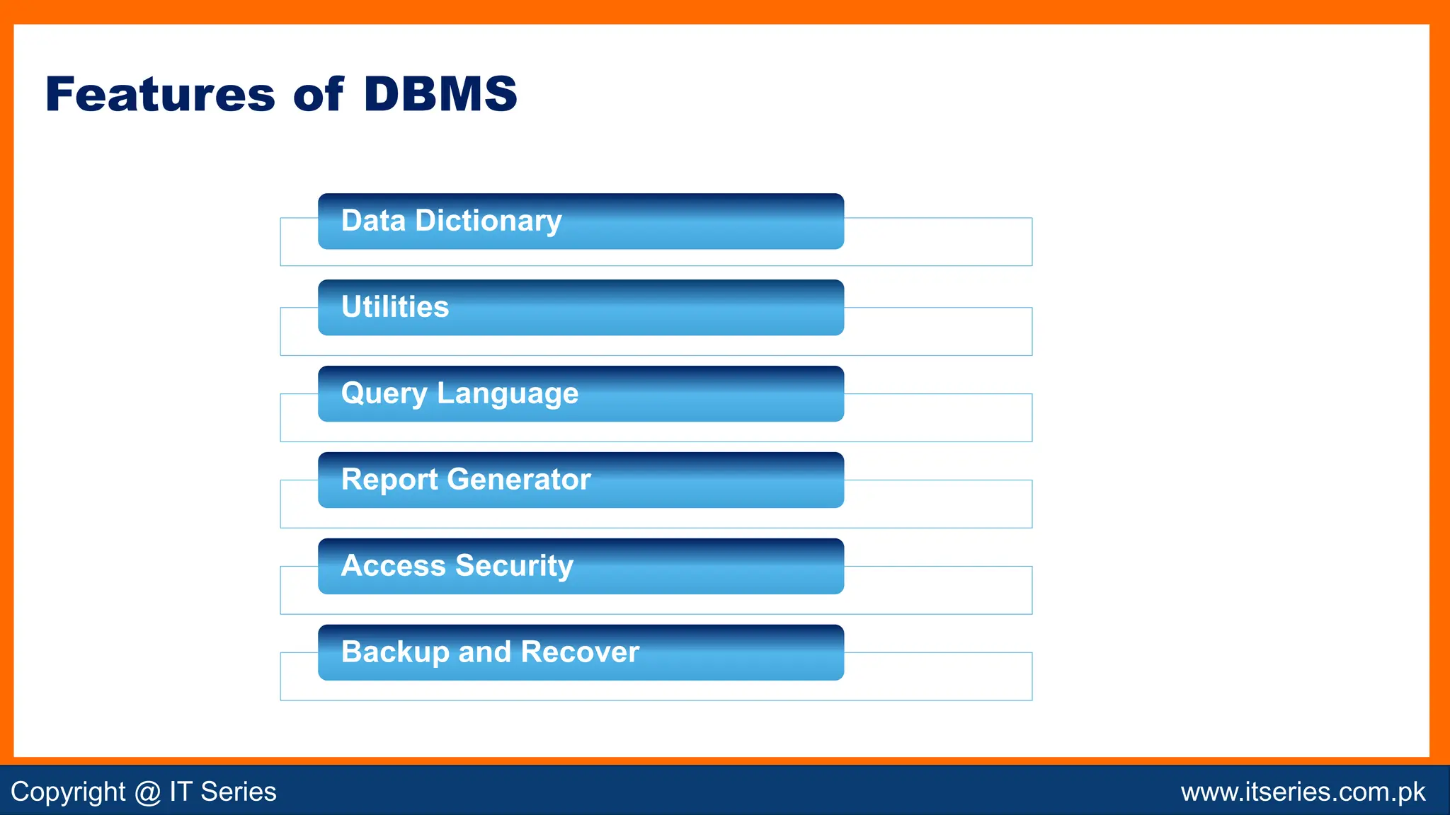 Dbms Its Advantages And Disadvantagespdf
