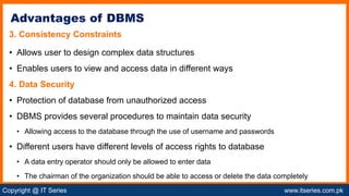 DBMS its Advantages and Disadvantages.pdf