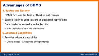 DBMS its Advantages and Disadvantages.pdf