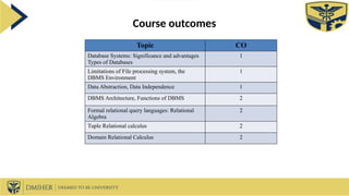An Introduction to Database systems.pptx