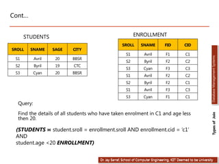 Database Management System joins ppt.pptx