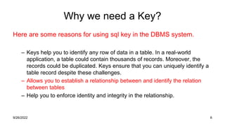 DBMS Keys.pptx
