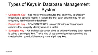 DBMS Keys.pptx