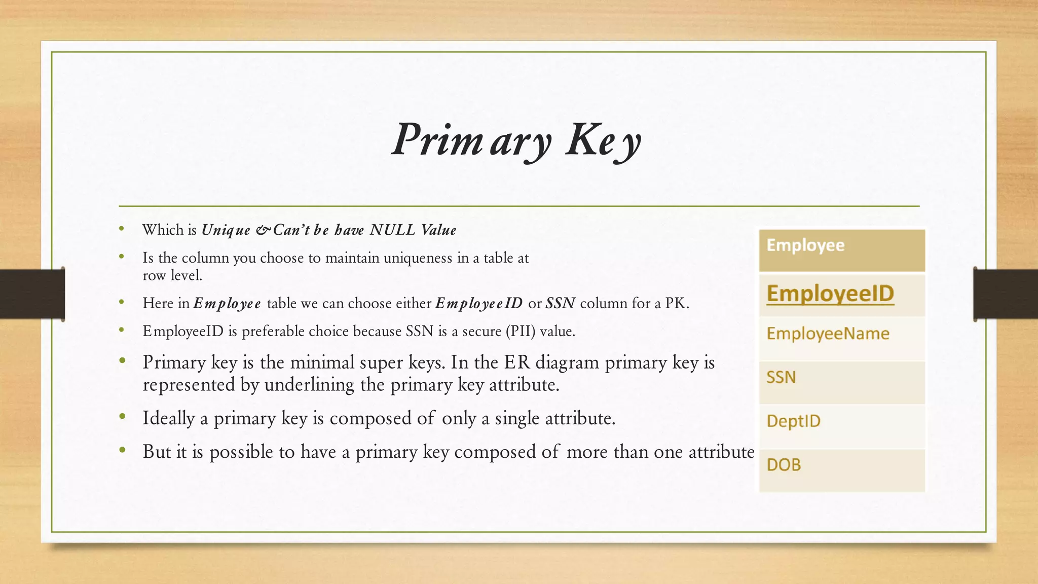 DBMS_Keys.pdf
