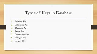 DBMS_Keys.pdf