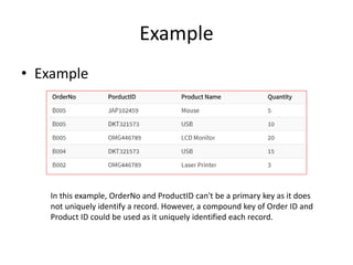 Dbms keysppt | PPT