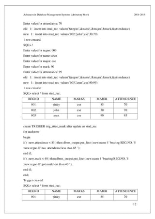 Advanced Database Management System Laboratory | PDF