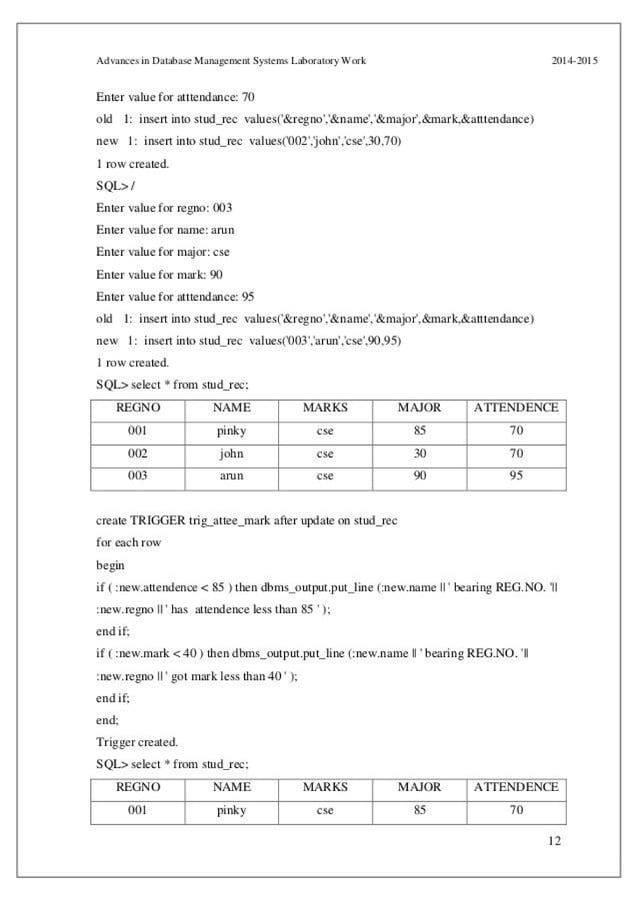 Advanced Database Management System Laboratory | PDF