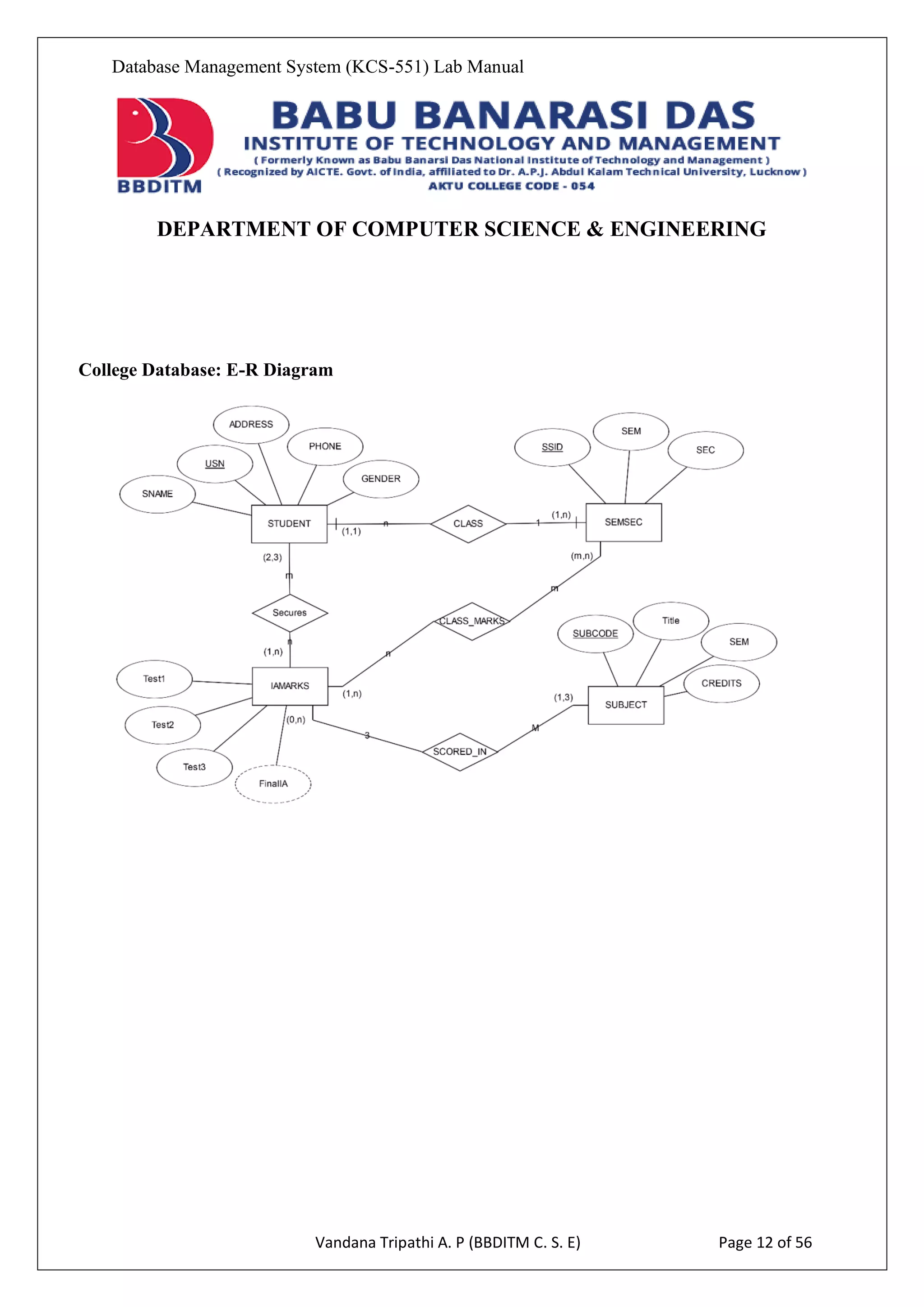 Data base management system LAB MANUAL KCS 551.pdf