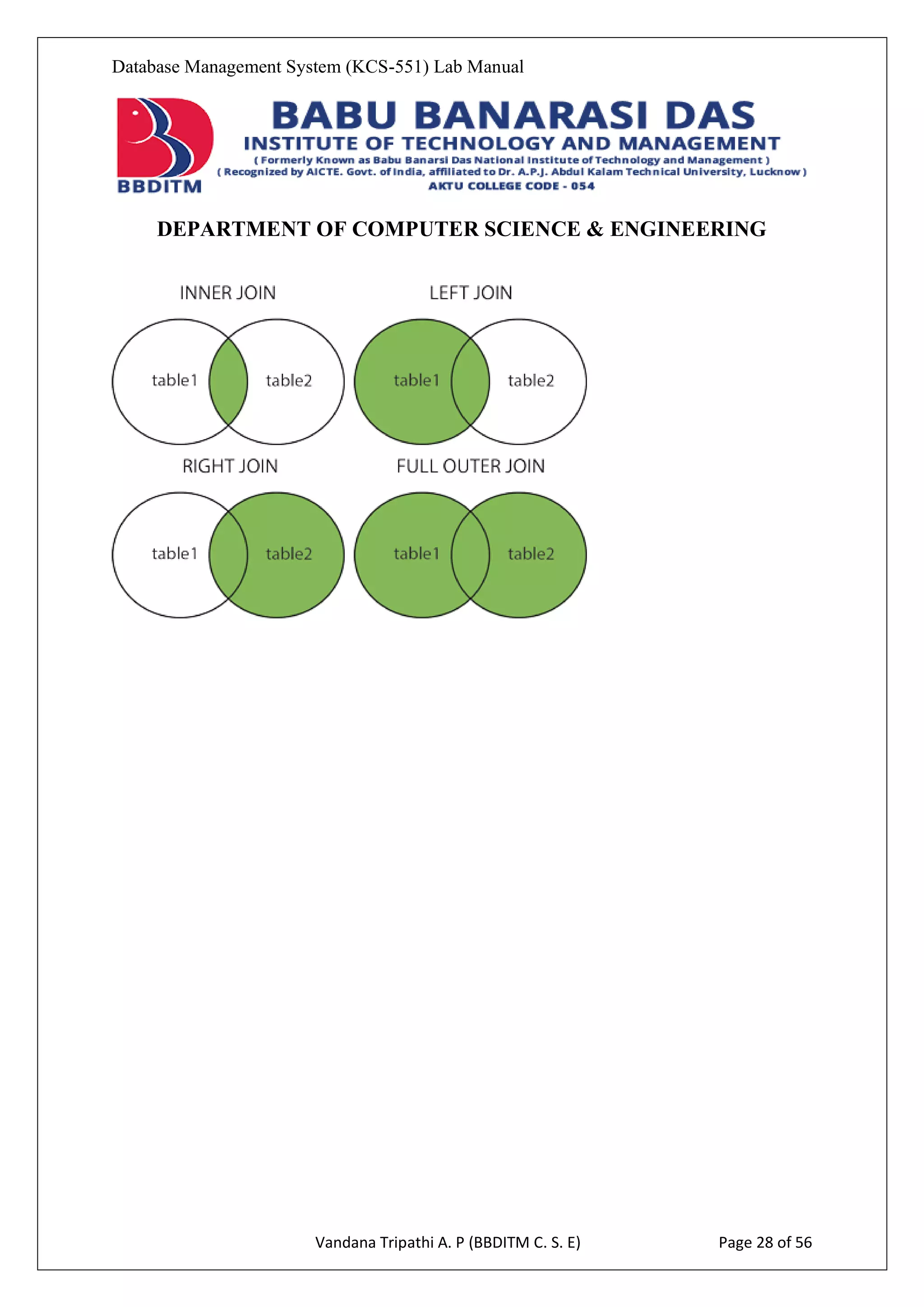 Data base management system LAB MANUAL KCS 551.pdf