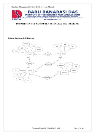 Data base management system LAB MANUAL KCS 551.pdf