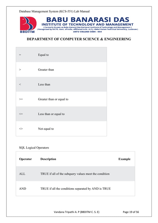 Data base management system LAB MANUAL KCS 551.pdf
