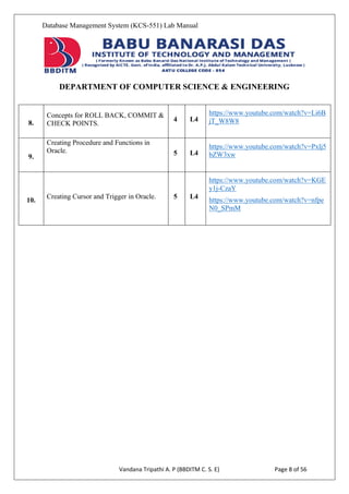 Data base management system LAB MANUAL KCS 551.pdf