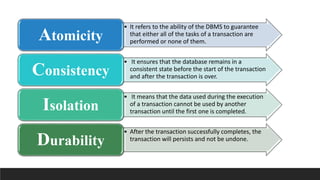 DBMS LAB PPT.pptx on database managment st | PPT