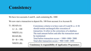 DBMS LAB PPT.pptx on database managment st | PPT
