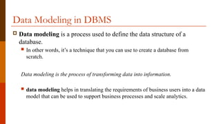 DBMS Intoductory and Importance Session-1.pptx