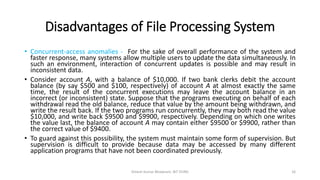 Dbms Notes Lecture 1 : Drawbacks of File processing system | PDF