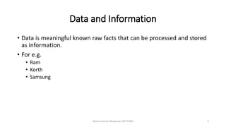 Dbms Notes Lecture 1 : Drawbacks of File processing system | PDF