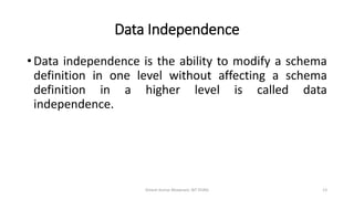 Dbms Notes Lecture 2 : Levels of Data Abstraction | PPT
