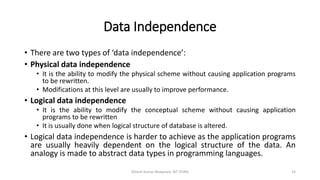Dbms Notes Lecture 2 : Levels of Data Abstraction | PPT