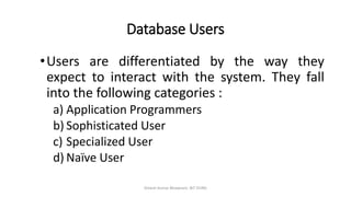 Dbms Notes Lecture 3 : Types of database users | PDF | Databases ...