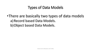 Dbms Notes Lecture 4 : Data Models in DBMS | PDF