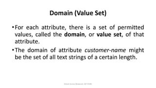 Dbms Notes Lecture 5 : E R Model, Entity | PDF