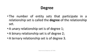 Dbms Notes Lecture 6 : E R Model, Relationship, Cardinality Ratio | PDF
